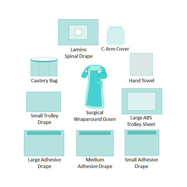 Lamino Spinal Pack - SwastiMed Industries | Medzell