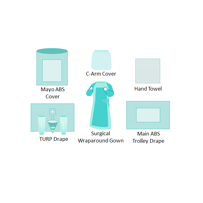 TURP Pack - SwastiMed Industries | Medzell