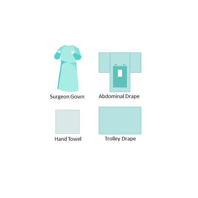 Abdominal Pack - SwastiMed Industries | Medzell