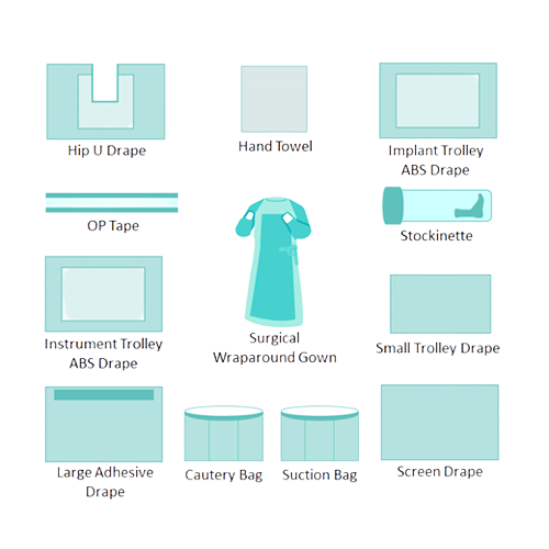 Total Hip Replacement Pack - SwastiMed Industries | Medzell
