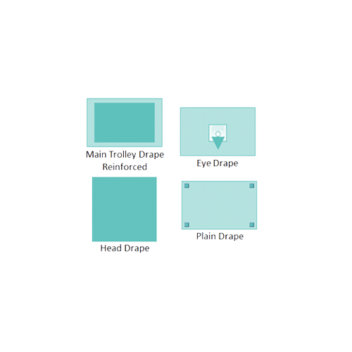 Eye Pack - SwastiMed Industries | Medzell