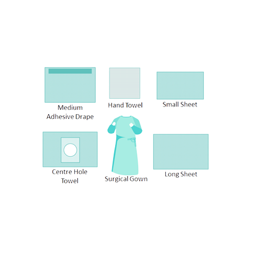 ENT Pack - SwastiMed Industries | Medzell