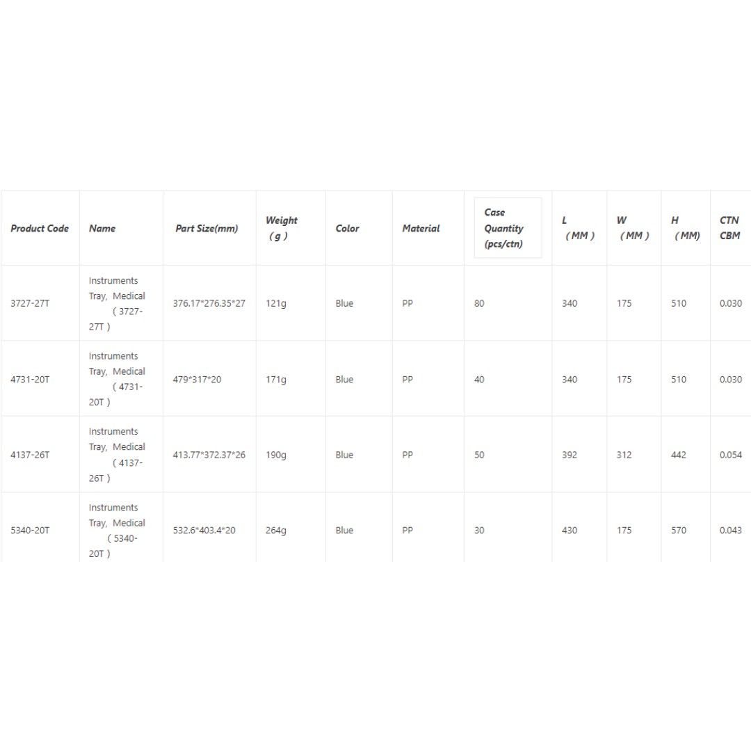 Instruments Tray - Surgical Instruments Tray | ZHEJIANG FUCON MEDICAL ...