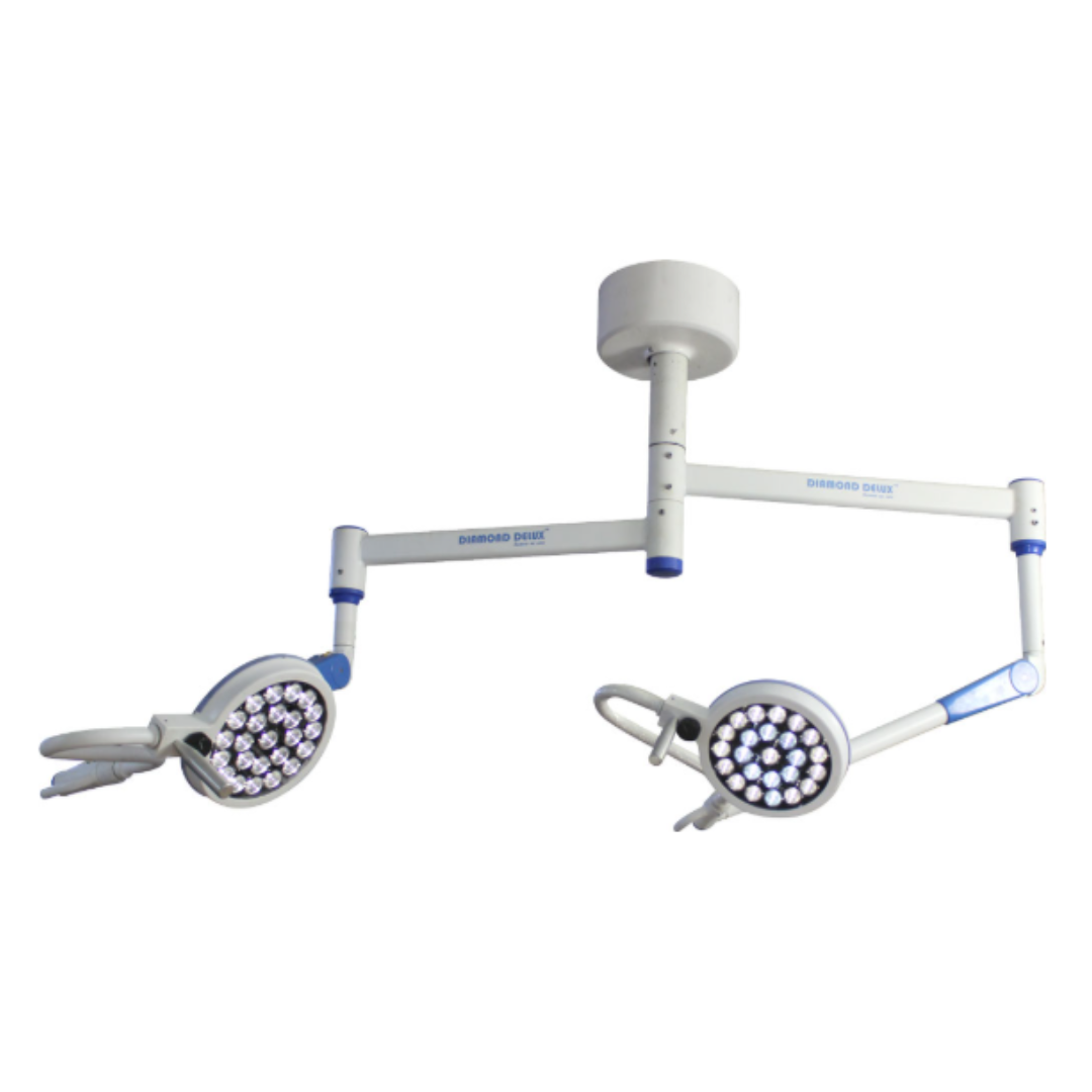 iVision LED Examination Light – 100,000 Lux, CRI 95, Ceiling/Wall/Mobile