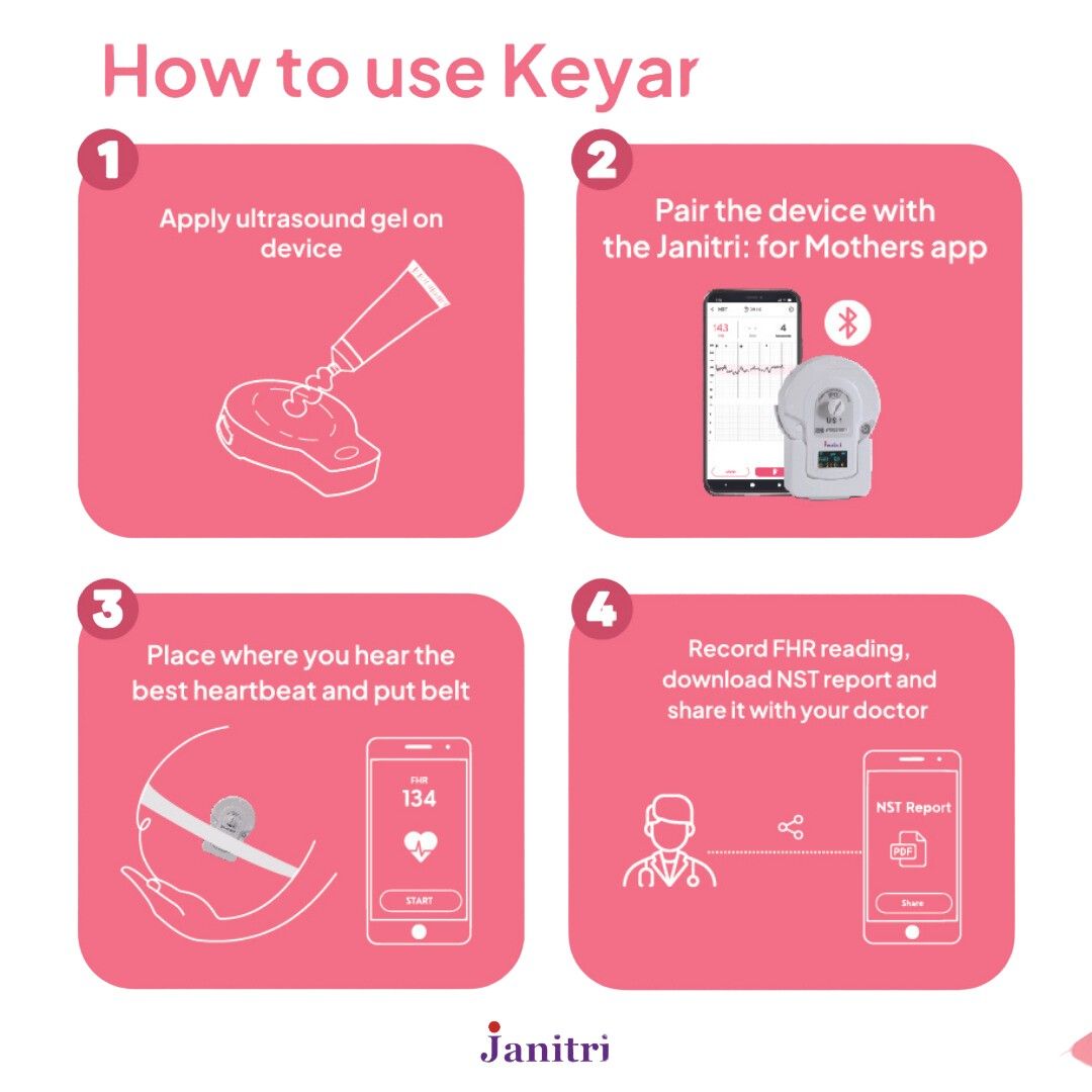 Janitri Keyar DT Lite NST Fetal Doppler | Medzell