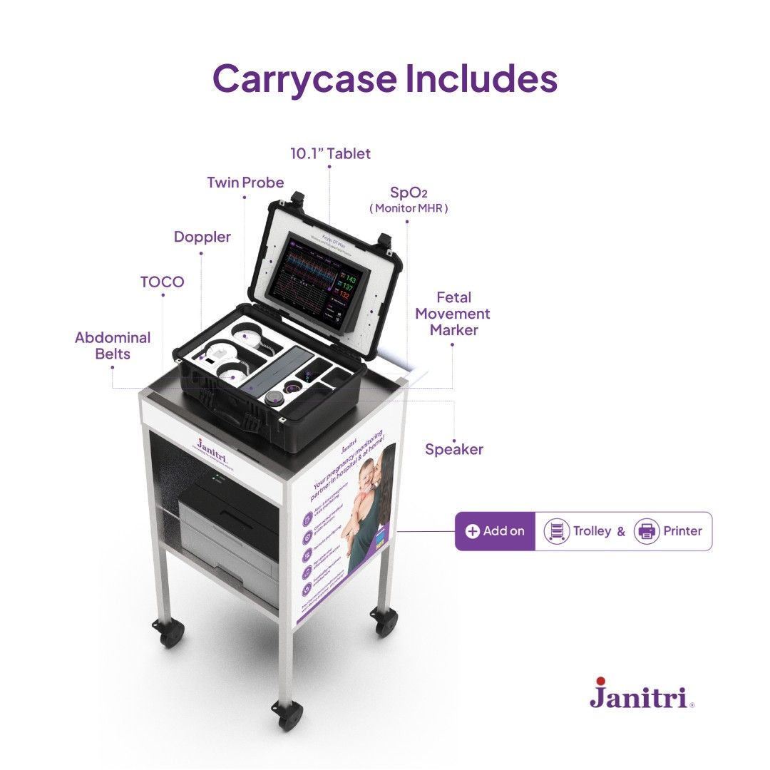 Janitri Keyar DT Max Fetal Monitor Doppler Set | Medzell