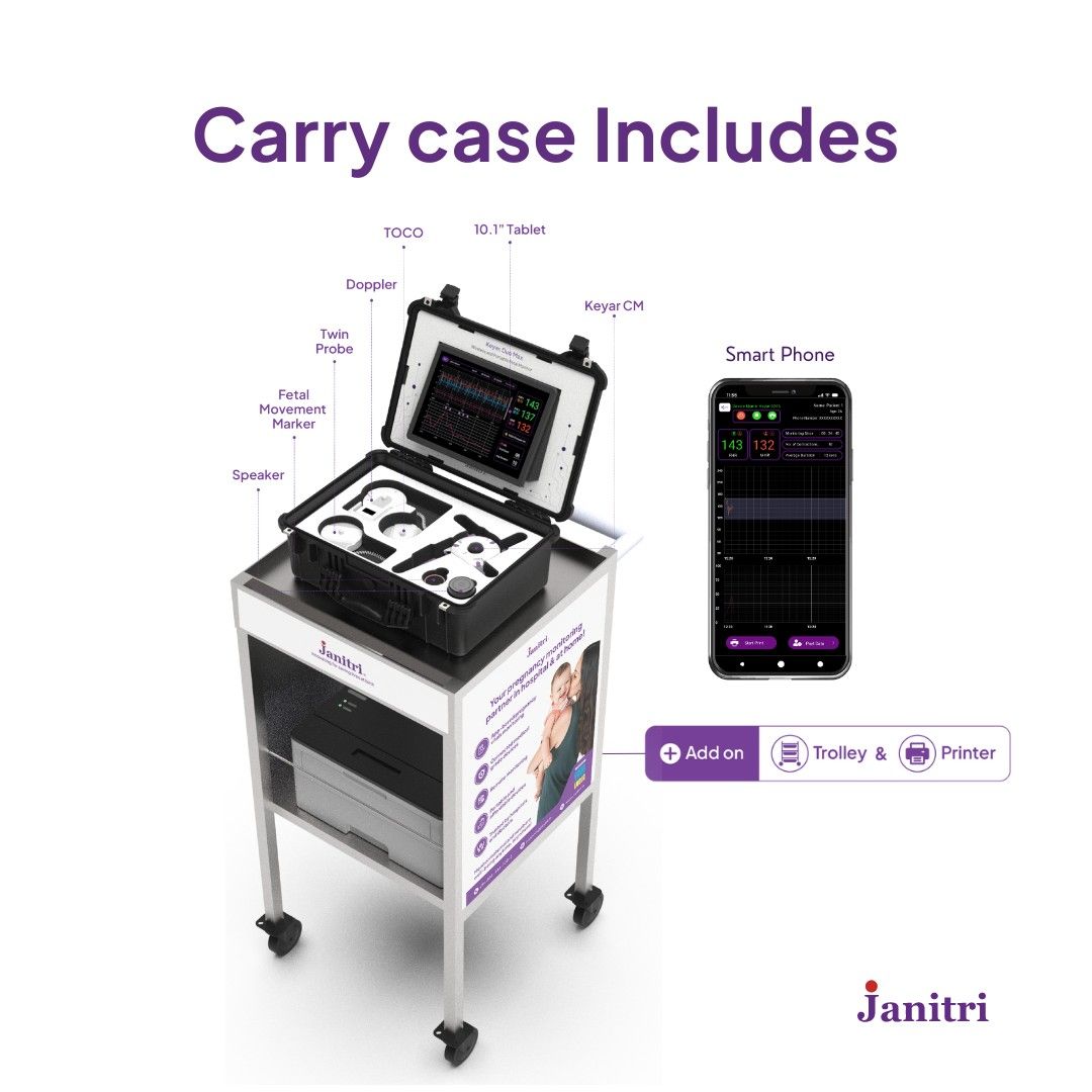 Janitri Keyar Duo Max | Wireless Fetal Monitor Set - Medzell