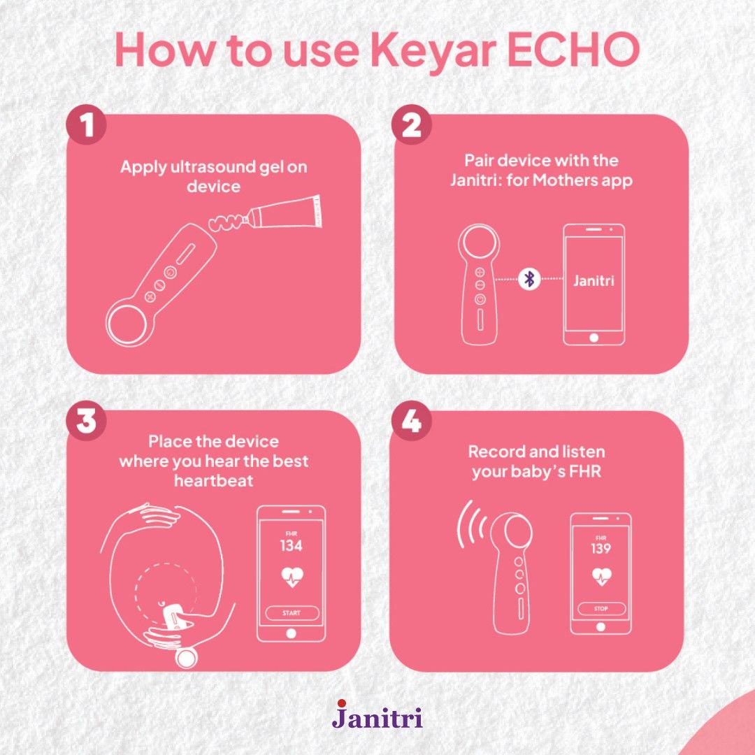 Keyar ECHO Fetal Doppler - Janitri Innovations Pvt Ltd