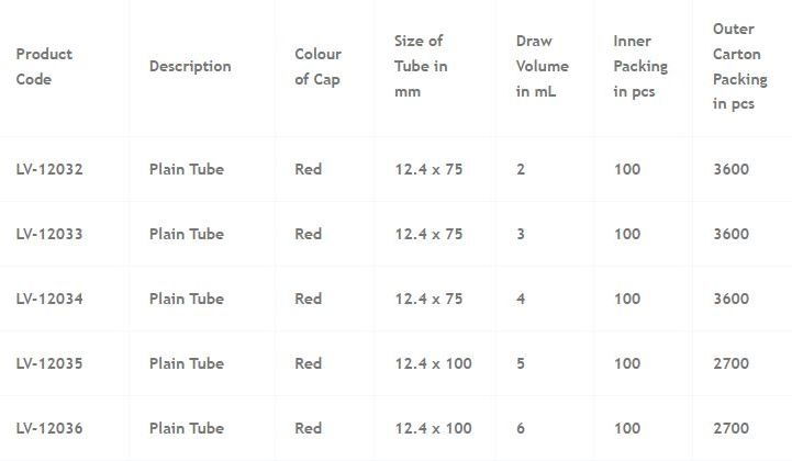 L-TUBE Double Cap Plain Tube - Blood Collection Tubes - Levram ...