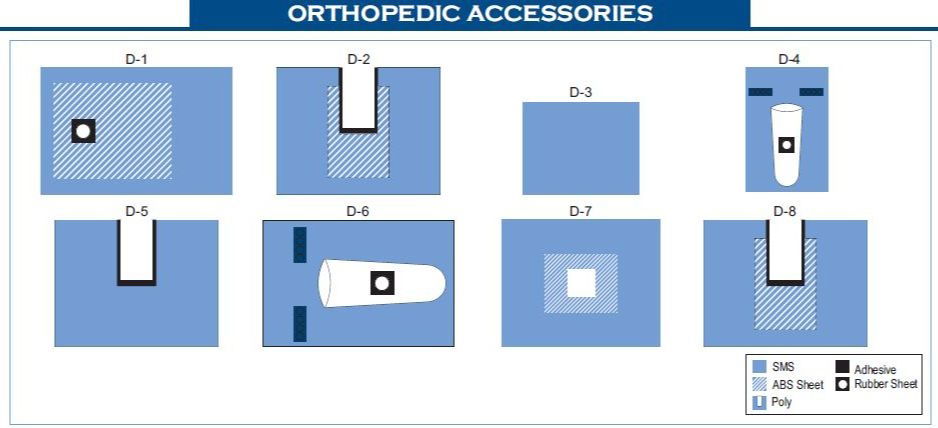 FINE WEAR Lamino Spinal Kit - Dhwanit Enterprise | Medzell