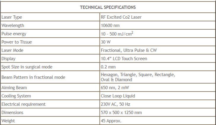 RF CO2 Fractional Laser | Healkeren Medtronics Pvt Ltd