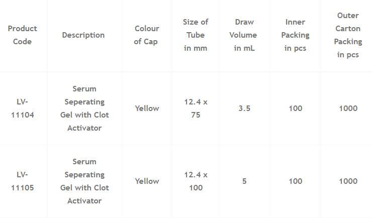 LEVAC Serum Seperating Gel with Clot Activator - Blood Collection Tubes ...