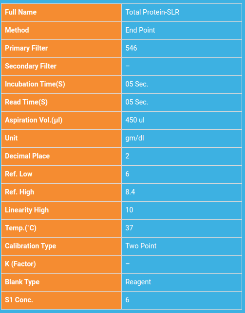 Buy Total Protein – SLR Test Kit | Avecon Healthcare