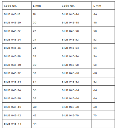 Locking Bolt - Stainless Steel Bone Bolts | BIOMED HEALTHCARE PVT LTD