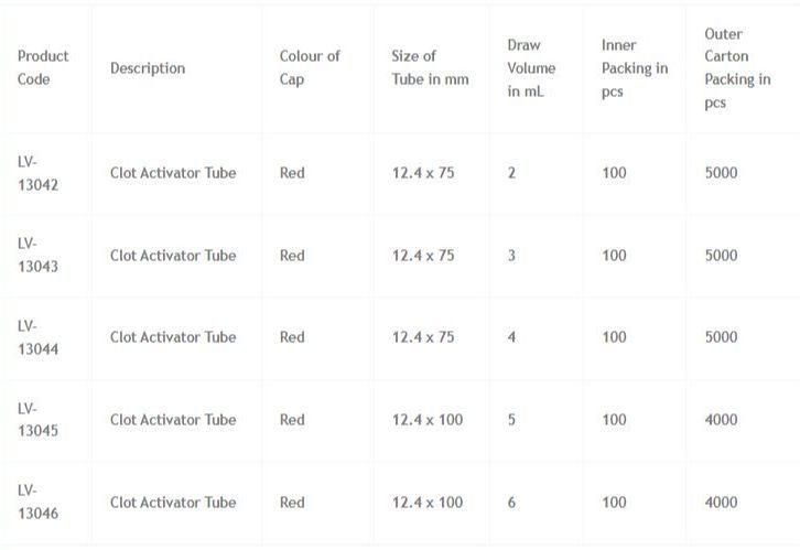 L-TUBE Single Cap Clot Activator - Blood Collection Tubes - Levram ...