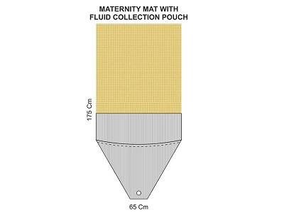 Maternity Mat - Surgical Drapes - Careon Healthcare Solutions Pvt. Ltd ...