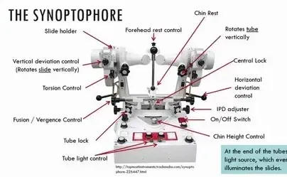 ASF Synoptophore - Ophthalmic Diagnostic Equipment - A.S.F. Universal ...