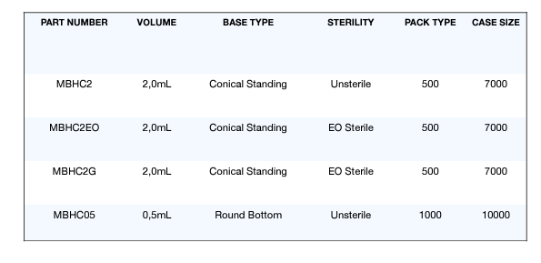 MB Sample Cup | MB Plastic Industries