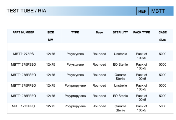 MB Test Tube - Polystyrene Test Tube | Buy Online South Africa, Nigeria ...