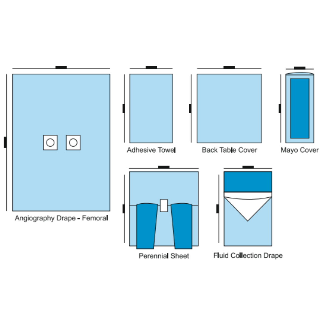 Medical Drapes & Trolley Cover - Sivshree Medittex