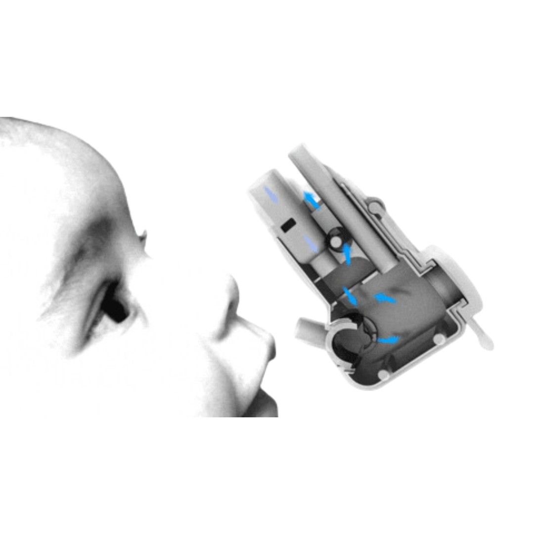 Buy Medijet Active nCPAP Interface with Inbuilt Inflow Generator