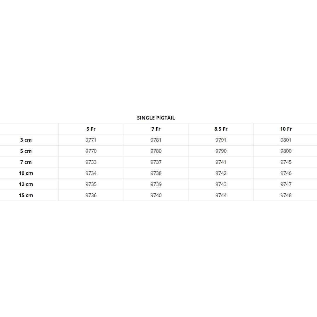 Buy MEDORAH® Single-Pigtail Type Biliary Stent