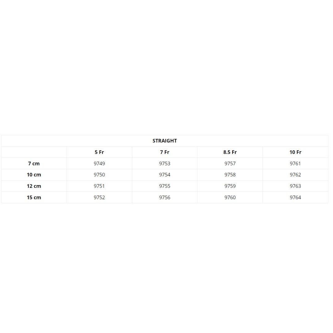 MEDORAH® Straight Type Biliary Stent | Medorah Meditek Pvt. Ltd.