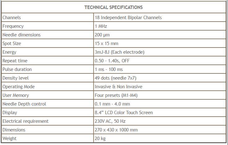 Micro Needling RF Device | Healkeren Medtronics