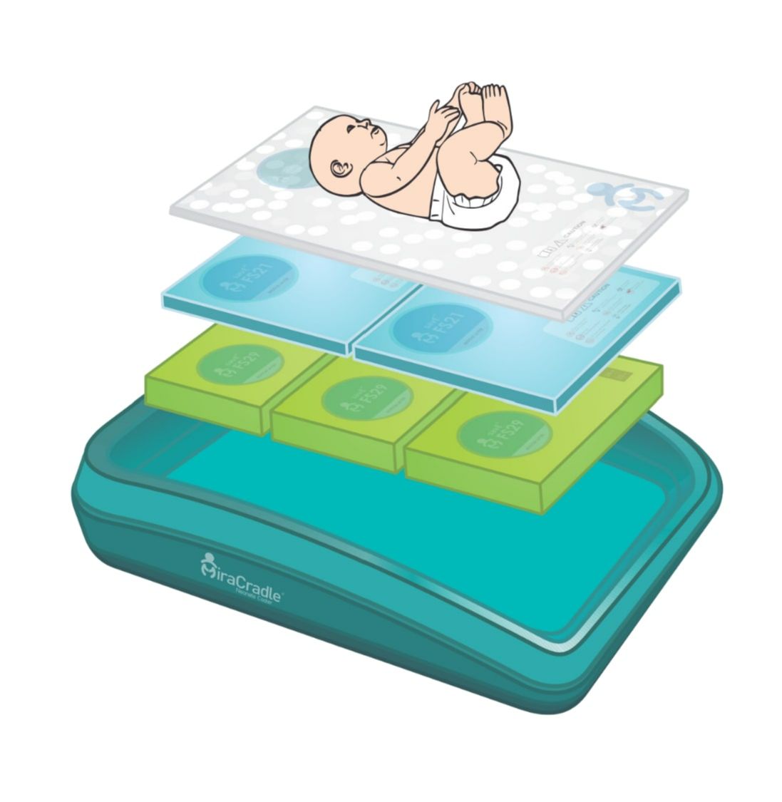 MiraCradle Neonates Cooler - VNG Medical Innovation | India | Medzell