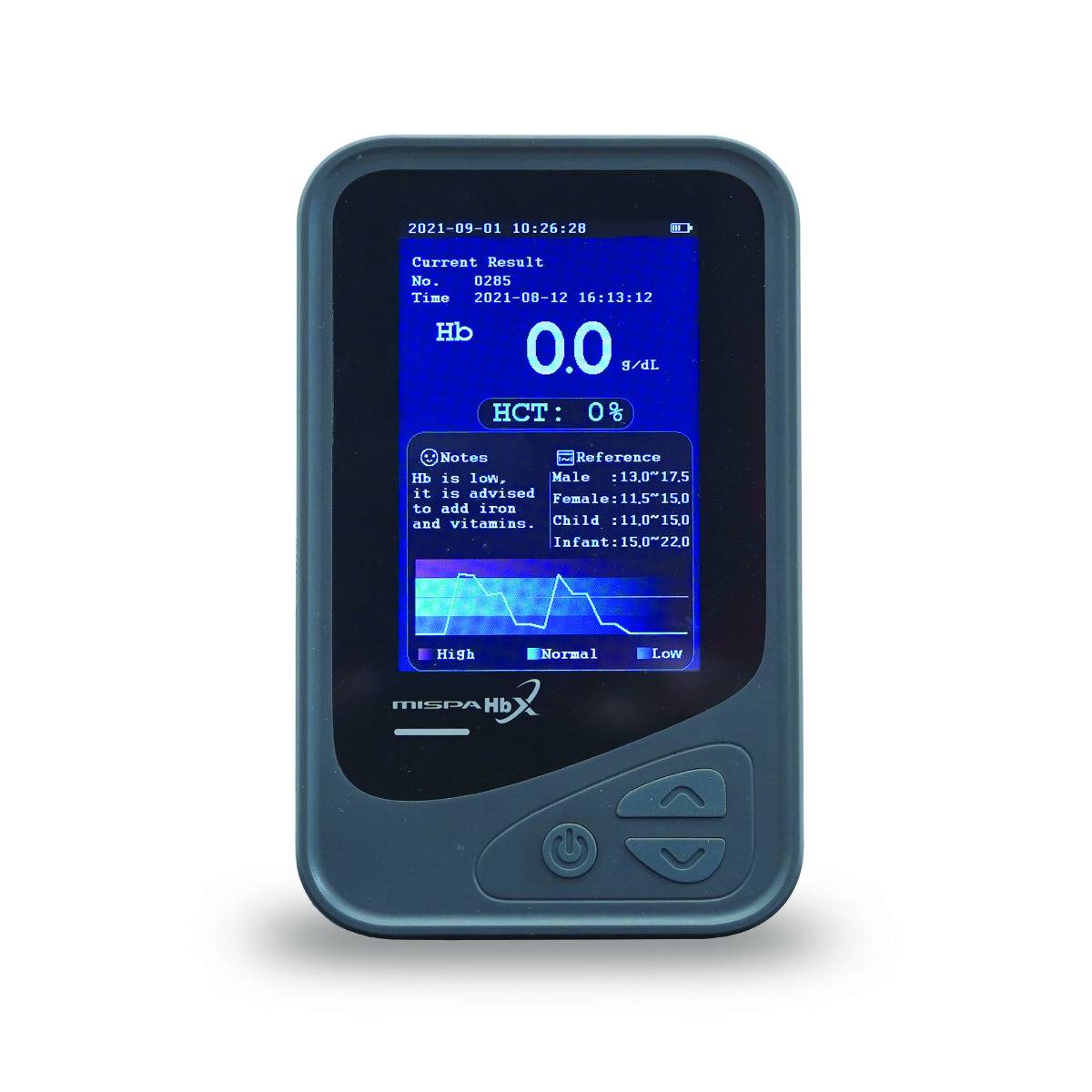 Mispa HbX - Hemoglobin Meters - Agappe Diagnostics Limited | Medzell