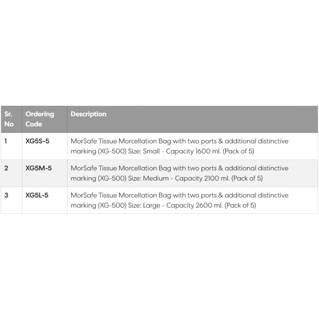 MorSafe - Tissue Morcellation Bag | Veol Medical Technologies Pvt. Ltd.
