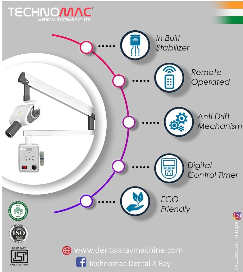 MR-01/60 - Model In Wallmount for Sale - Technomac Medical Systems Pvt Ltd