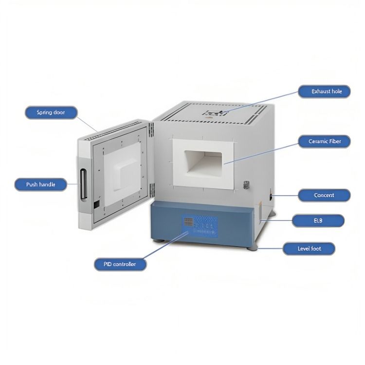 Buy Microprocessor Controlled Muffle Furnace - Altis Instruments
