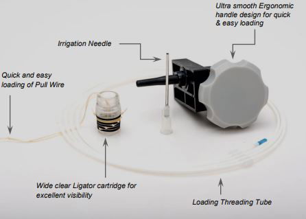 Multi-Band Ligator - Buy Band Ligator South Africa