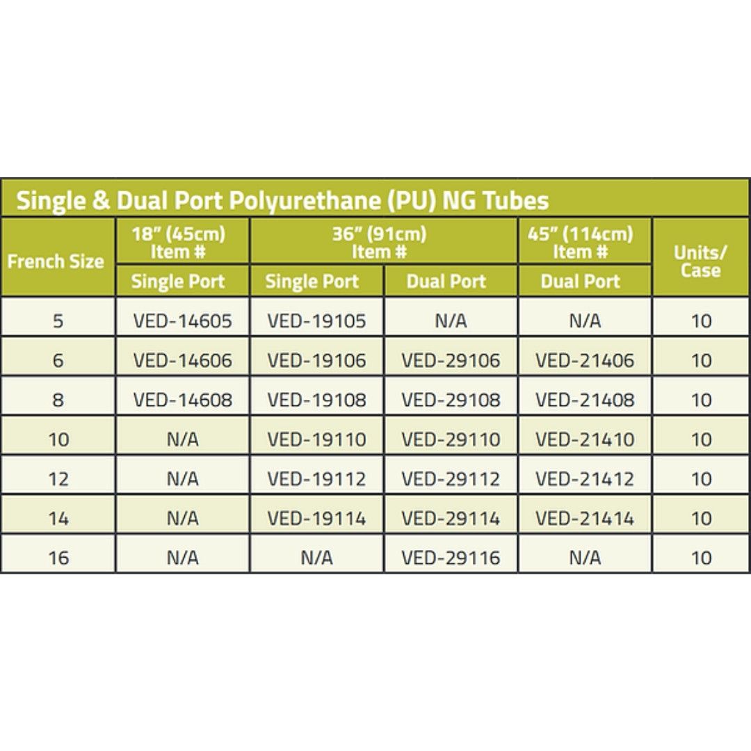 Buy Nasogastric Feeding Tubes - Vesco Medical Ireland
