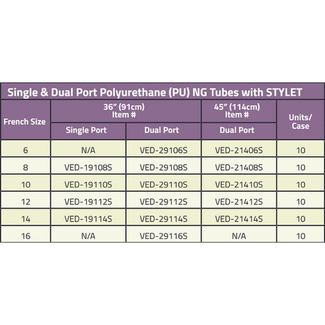 Buy Nasogastric Feeding Tubes - Vesco Medical Ireland