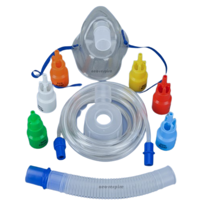 Neo-Respire Venturi Mask Kit - Forca Healthcare | Medzell