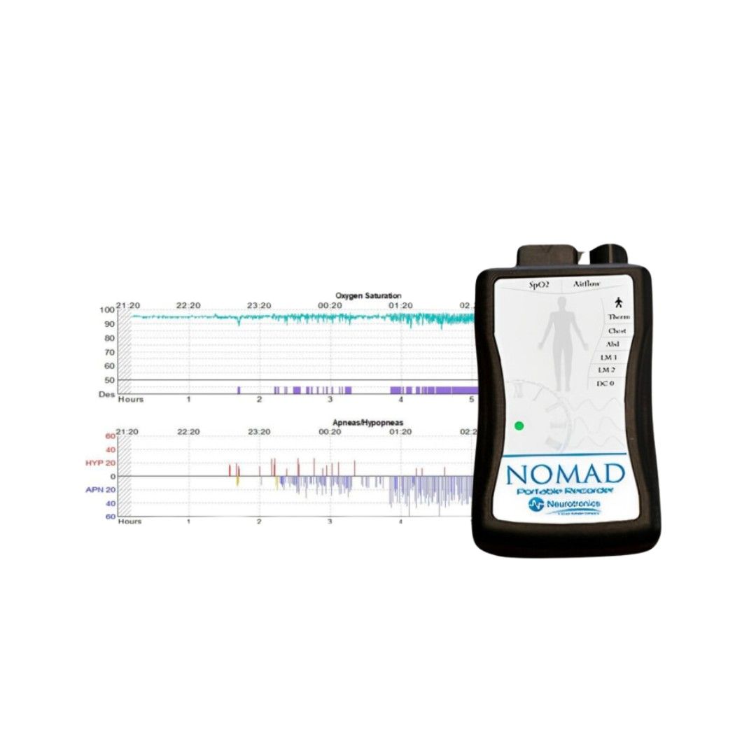 Nomad PMU800 - Portable PSG Devices | Nihon Kohden - USA