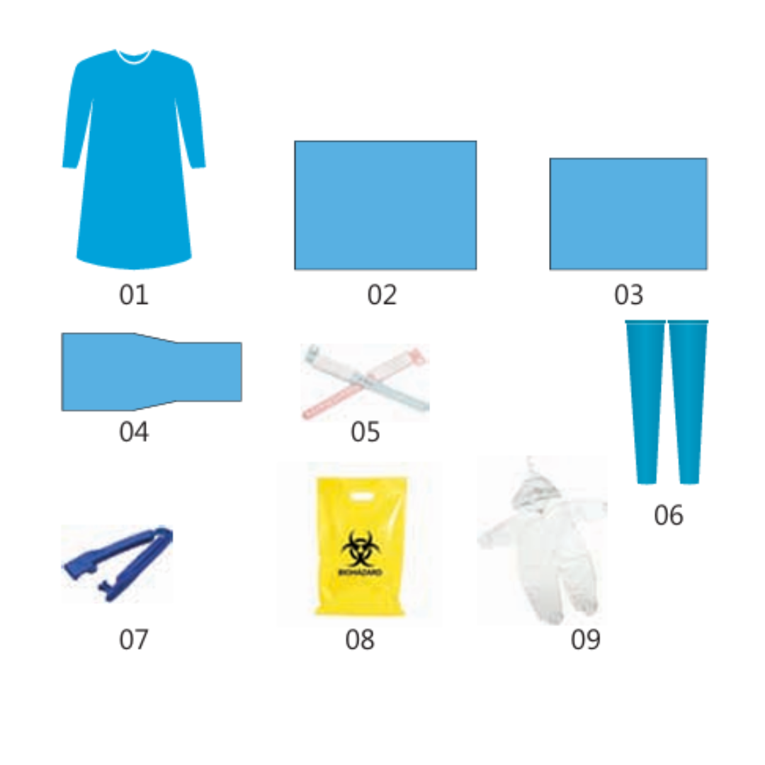 Safekit Normal Delivery Kit ND 100 - Sterile Childbirth Kit by Encare ...