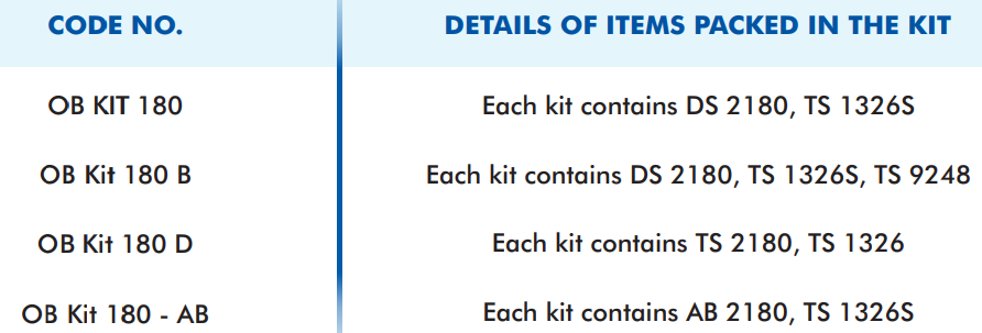 OB KIT - 180 - DOLPHIN Sutures - Medical Kits - Futura Surgicare Pvt ...