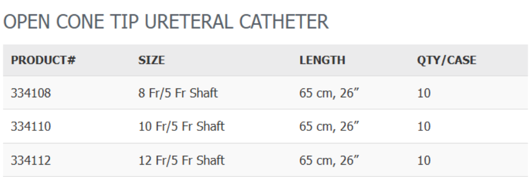 Open Cone Tip Ureteral Catheter - Teleflex Medical Asia