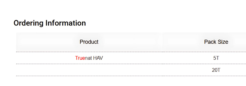 Truenat® HAV Hepatitis-A Test Kits by Molbio Diagnostics