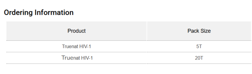 Truenat® HIV-1 Diagnostic Real Time PCR Kit by Molbio Diagnostics