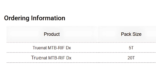 Truenat® MTB-RIF Dx Tuberculosis Test Kits by Molbio