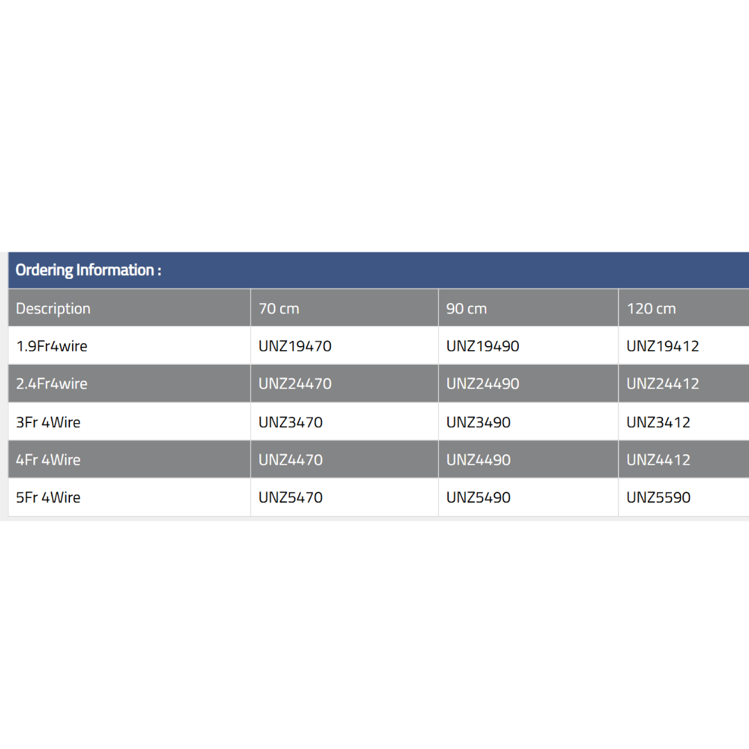 Zero Tip Basket Retriever - Urotech Devices Supplier