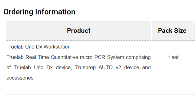 Truelab® Uno Dx Real Time Quantitative Micro PCR Analyzer by Molbio ...