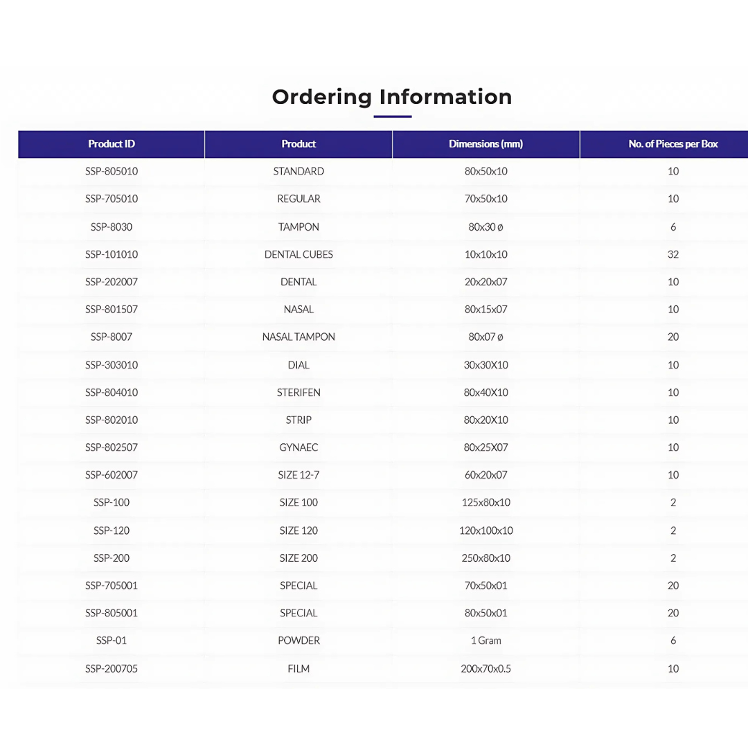 SURGISPON® Absorbable Hemostatic Gelatin Sponge by Aegis