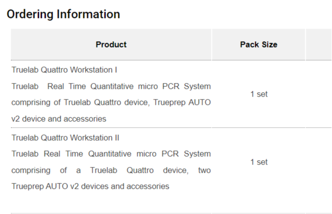Truelab® Quattro Real Time Quantitative Micro PCR Analyzer - Molbio ...