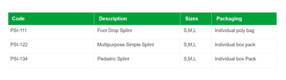 Orthopedic Splints - Buy Online in South Africa, Nigeria & Kenya ...