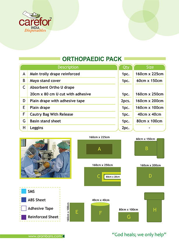 Carefor Orthopedic Packs - Procedure Packs & Apparel Sets - Arambans ...